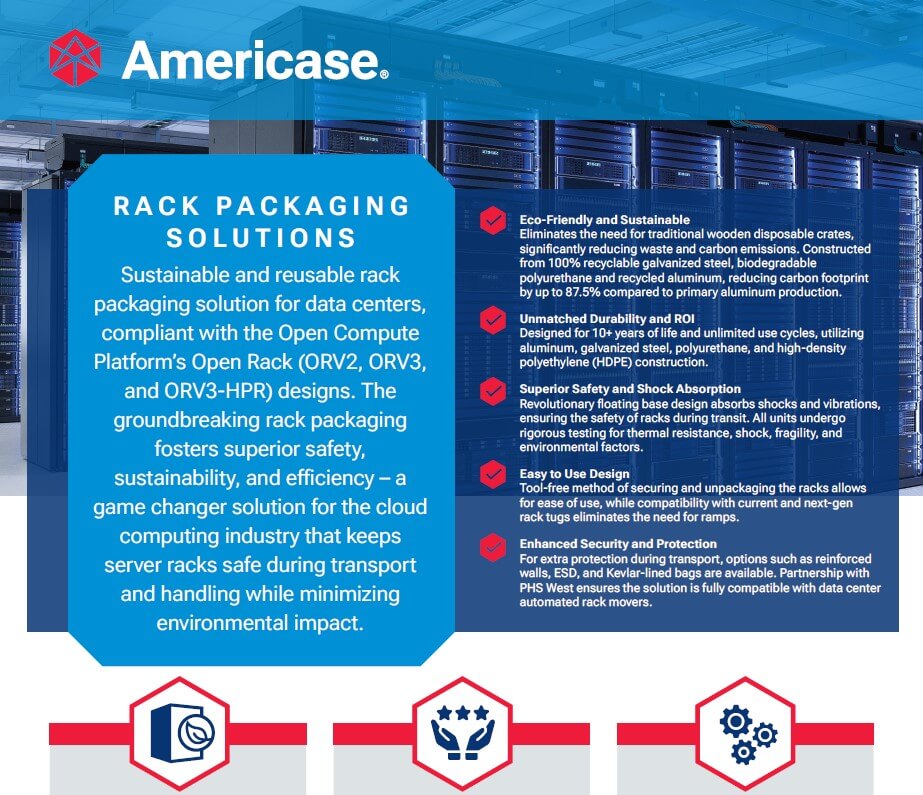 AI ORV Rack Packaging Solution - Americase