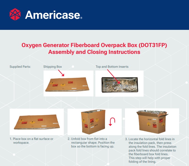 Oxygen Generator Box Assembly and Closing Instructions - Americase
